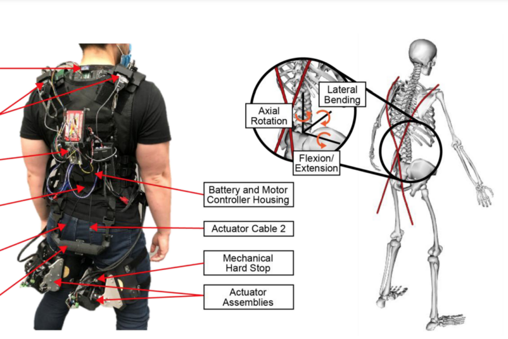 Projects - EPIC Lab at Georgia Tech