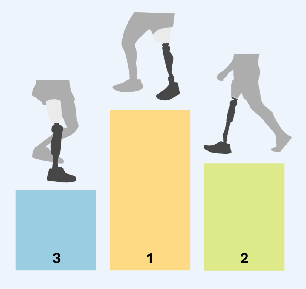 Open-Source Data & Models - EPIC Lab at Georgia Tech